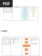 Ejercicios Secuenciales DFD | PDF | Algoritmos