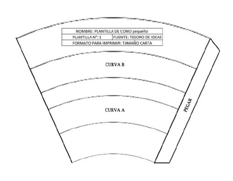 Plantilla Cono Pequeño 1 | PDF