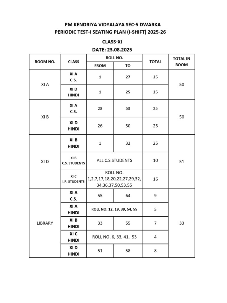 Seating Plan 23.08.2025 | PDF