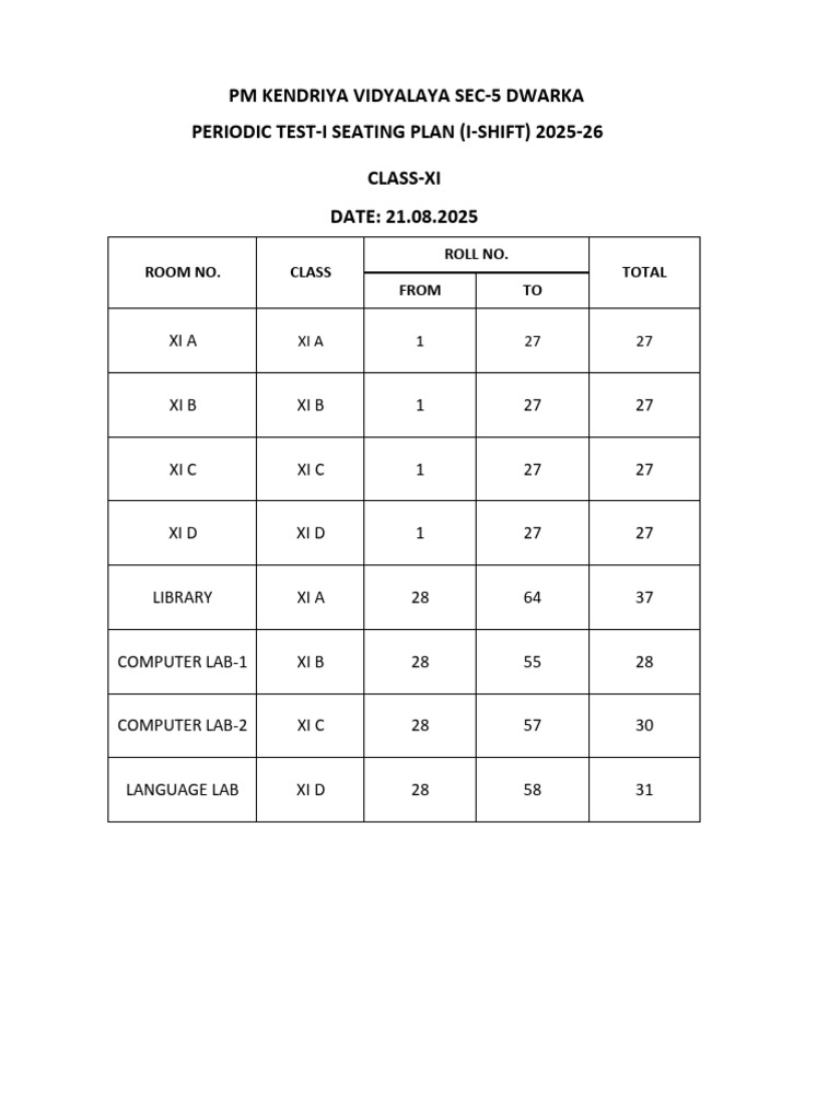 Class XI Seating Plan for Test 2025-26 | PDF