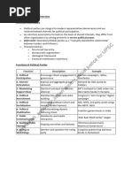 Lipset S.-M., Rokkan S. - Cleavage Structures, Party Systems, and Voter ...
