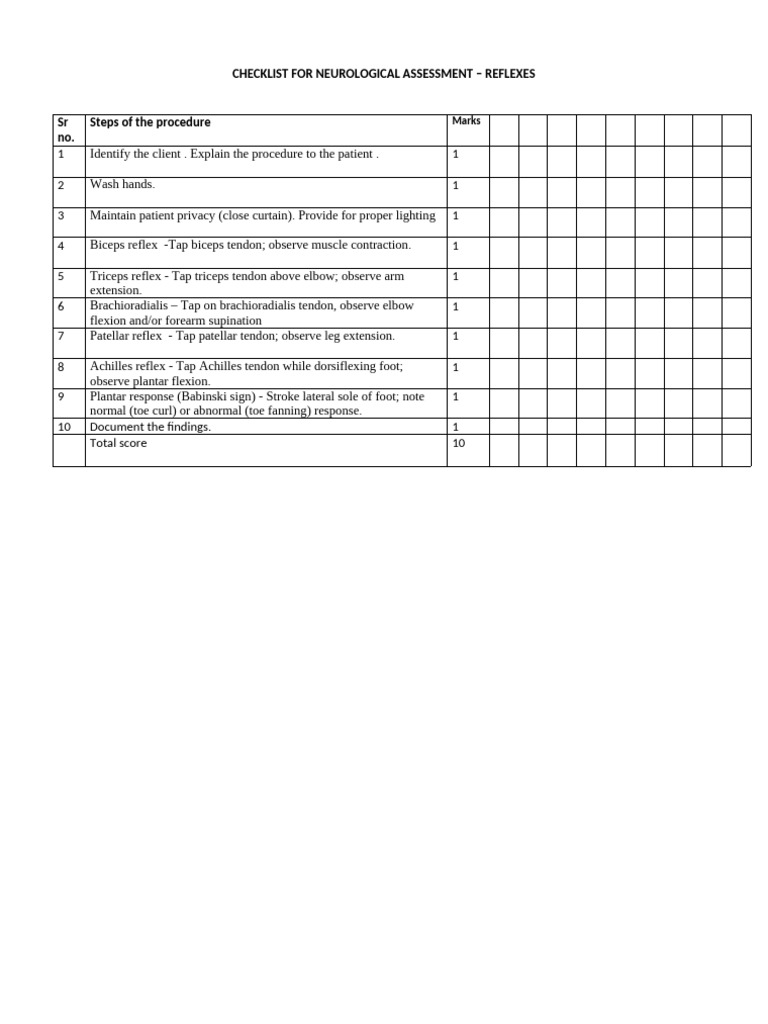 Neurological Reflex Assessment Checklist | PDF