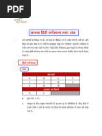Class 9 Hindi - Anusvar Aur Anunasik Worksheet | PDF