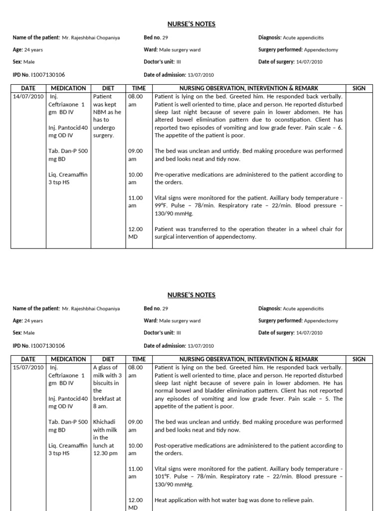 Post-Operative Care for Appendectomy | PDF | Pain | Medical Specialties