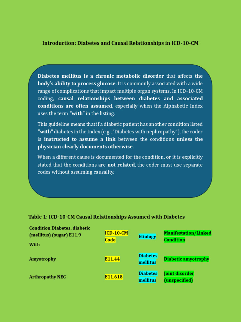 ICD-10-CM Diabetes Causal Relationships | PDF | Diabetes | Peripheral ...