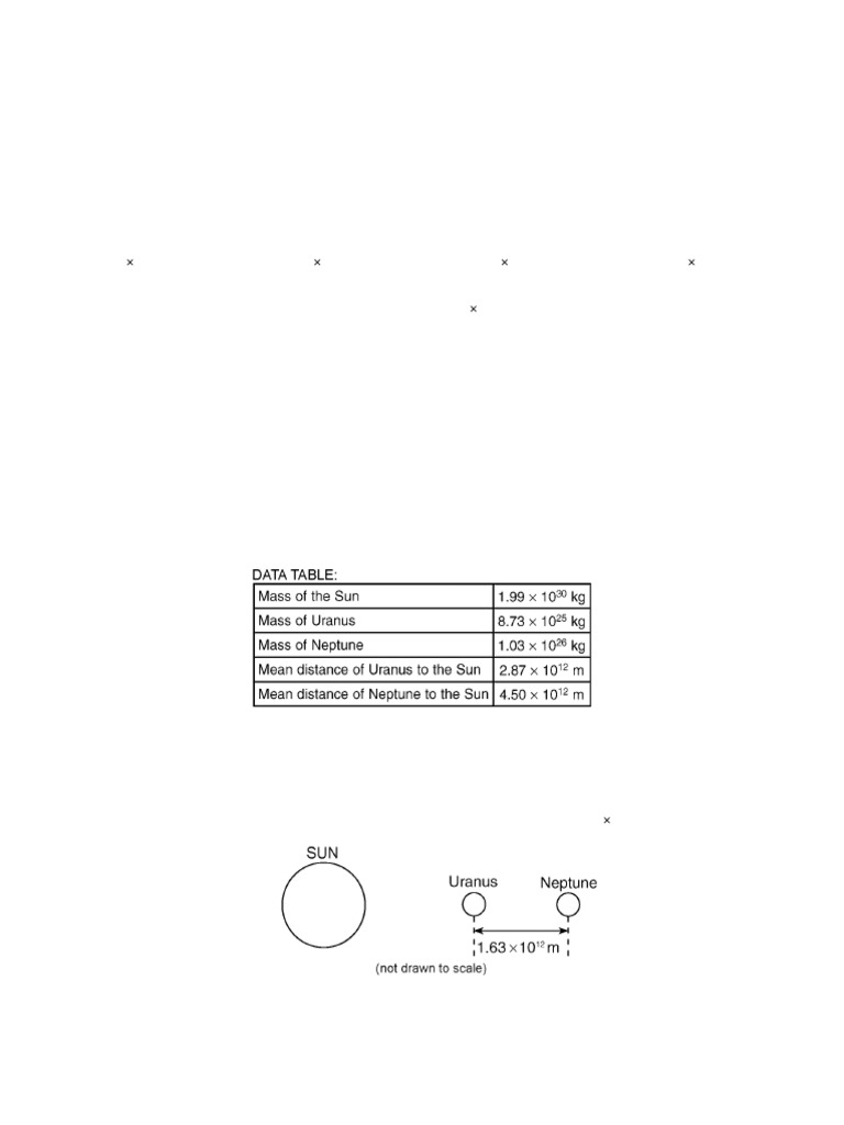 Newton's Law of Gravitation Worksheet | PDF | Gravity | Force