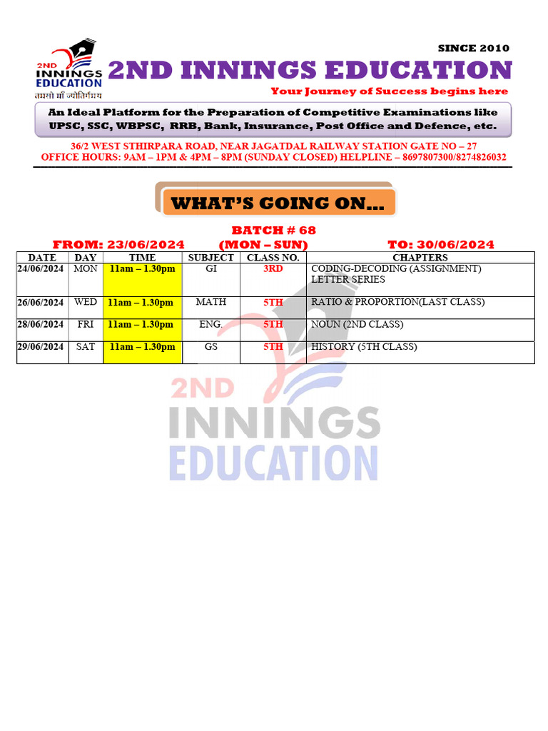 What's Going On... (Batch # 68) - 1 | PDF