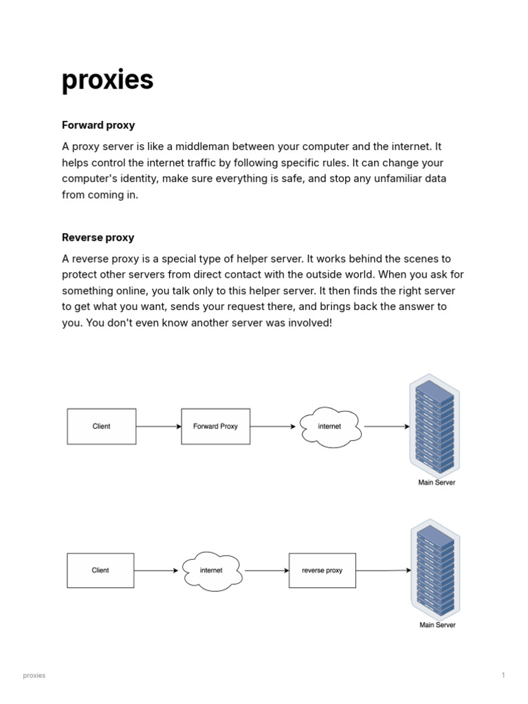 Proxies How It Works | PDF | Proxy Server | Transport Layer Security