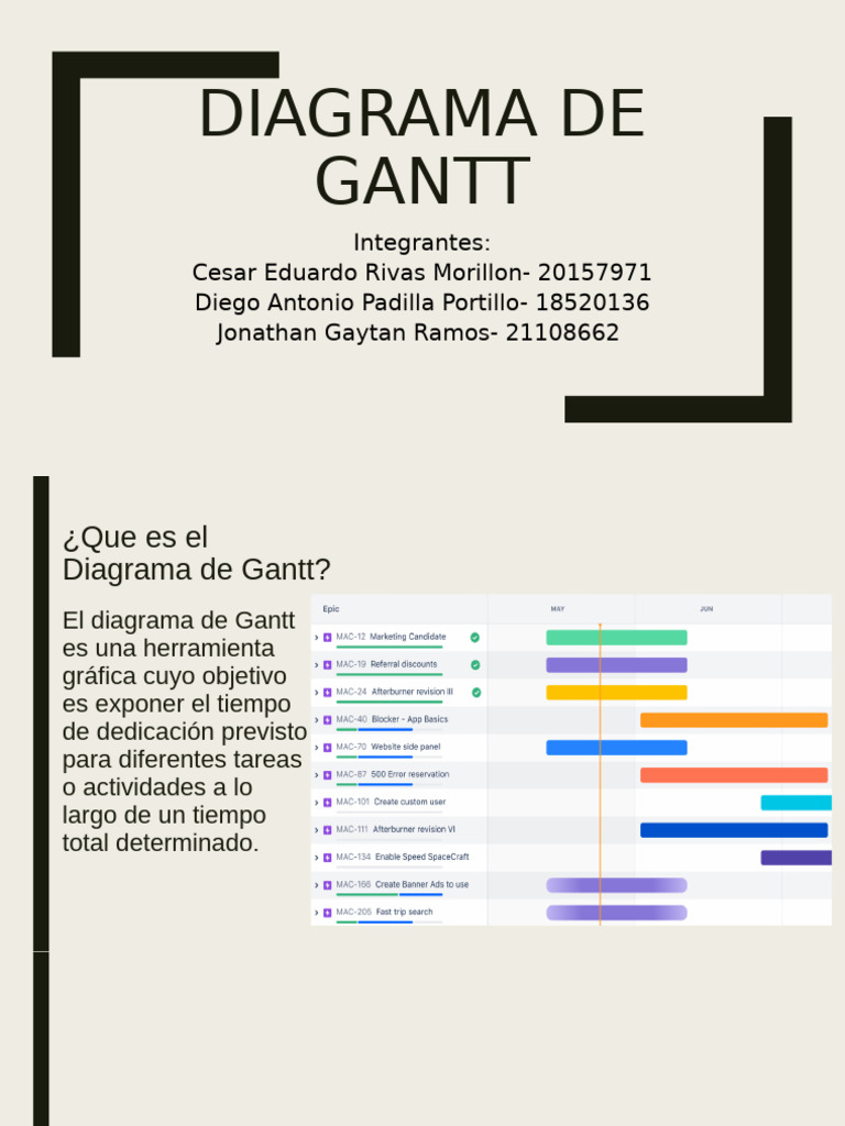 Introducción al Diagrama de Gantt | PDF