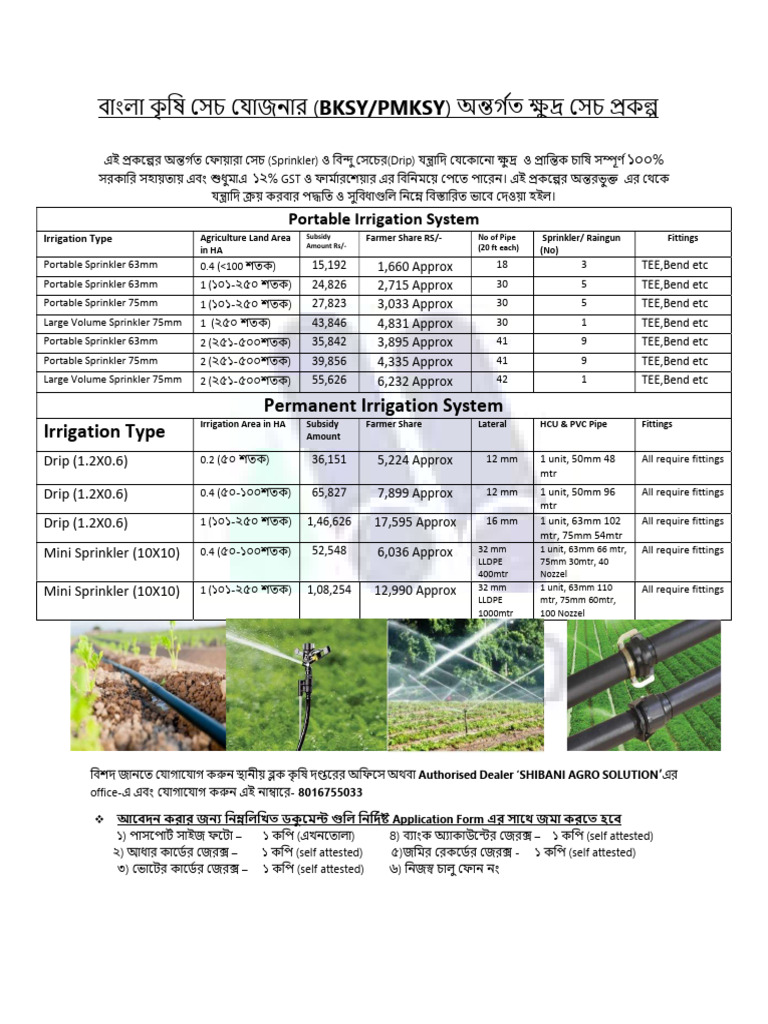 maicro irrigation | PDF