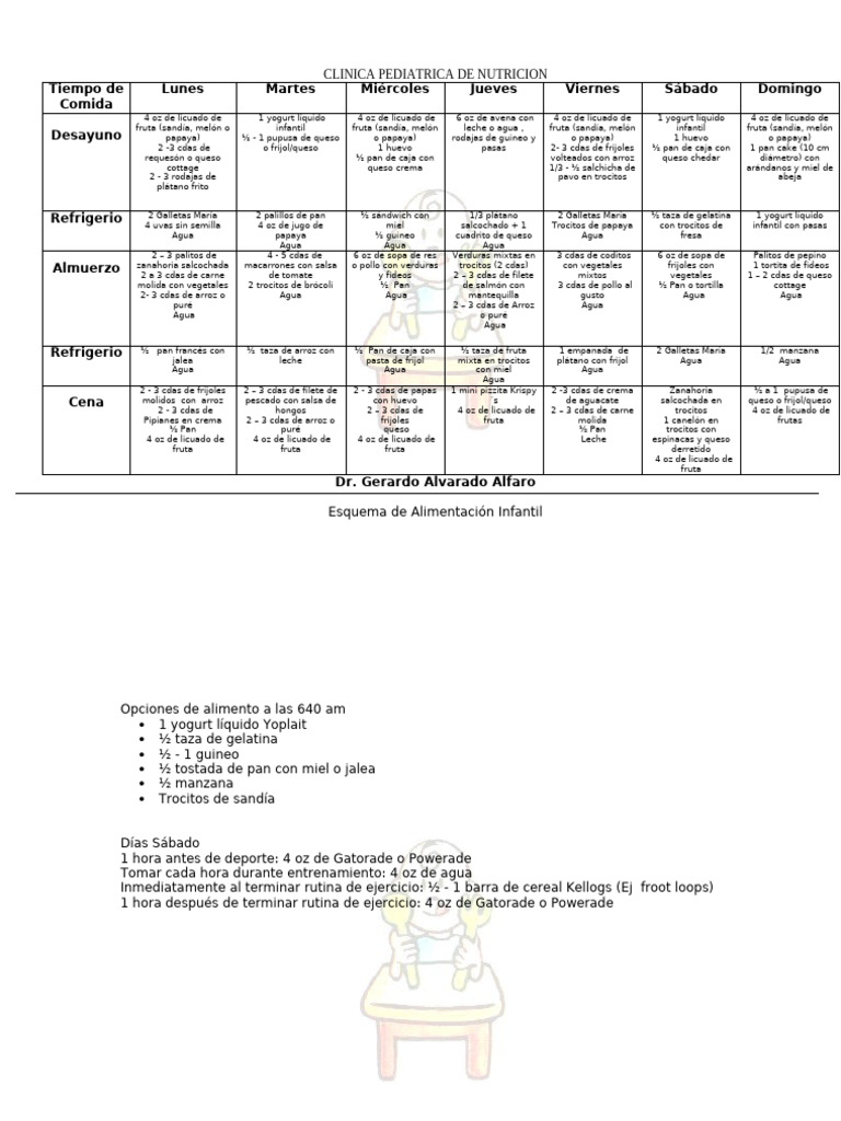 MENU Infantil 1 | PDF | Alimentos | Cocina