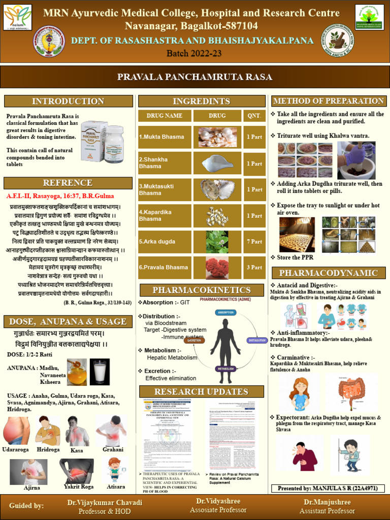 Pravala Panchamruta Rasa Overview | PDF | Medicinal Chemistry ...