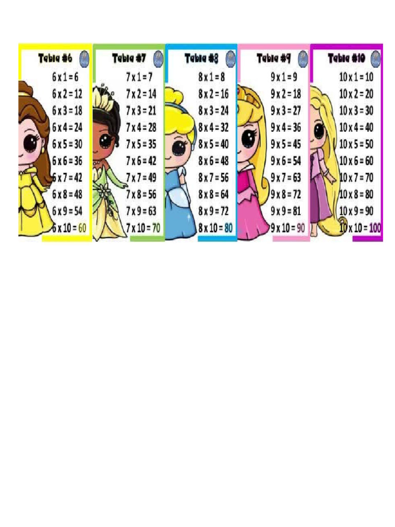 Tablas Gaby Pdf