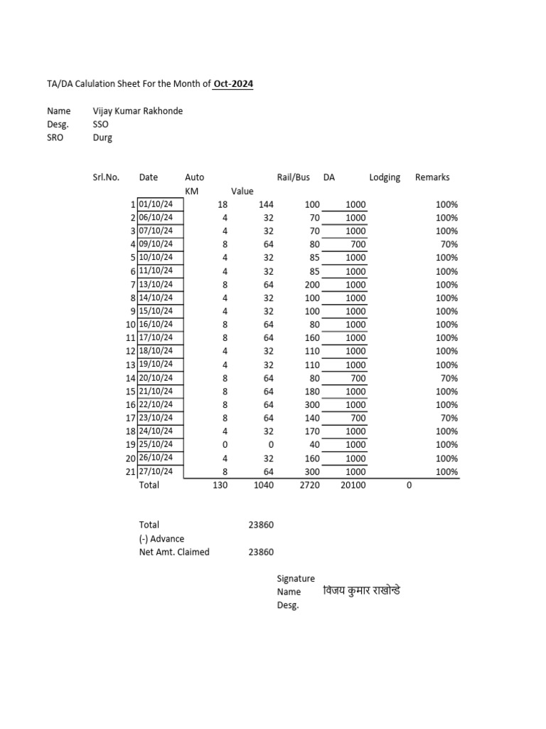 October 2024 TA/DA Calculation Sheet | PDF