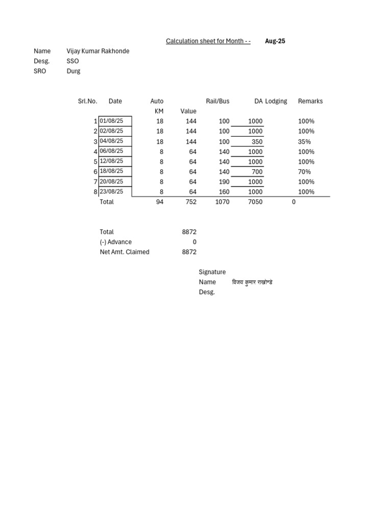 August 2025 Expense Calculation Sheet | PDF
