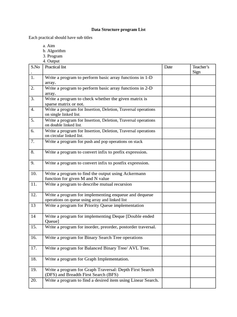 DS Practical File - Program List Dated 13-4-2025 | PDF | Queue (Abstract Data Type) | Algorithms ...