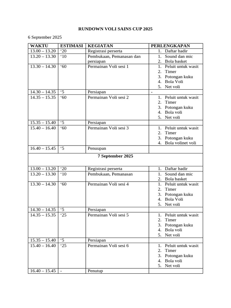 Rundown Voli Sains Cup 2025 | PDF