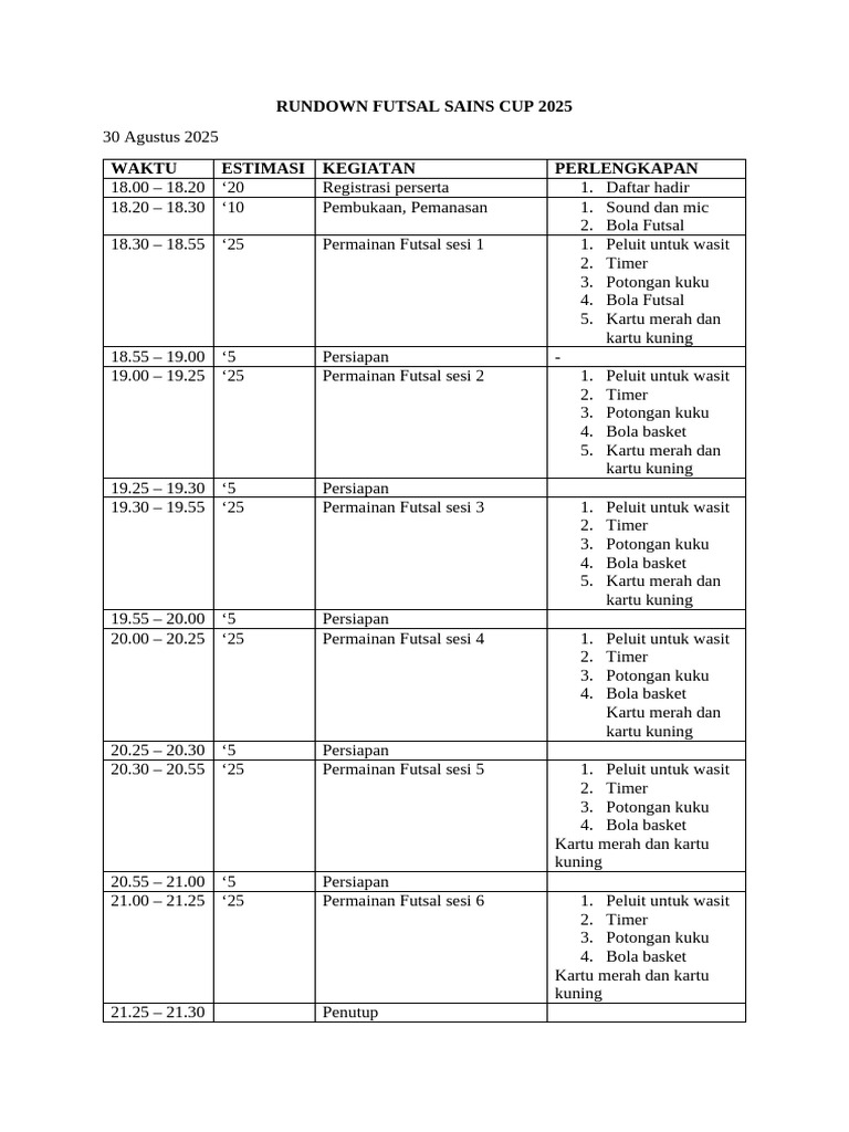 Rundown Futsal Sains Cup 2025 | PDF
