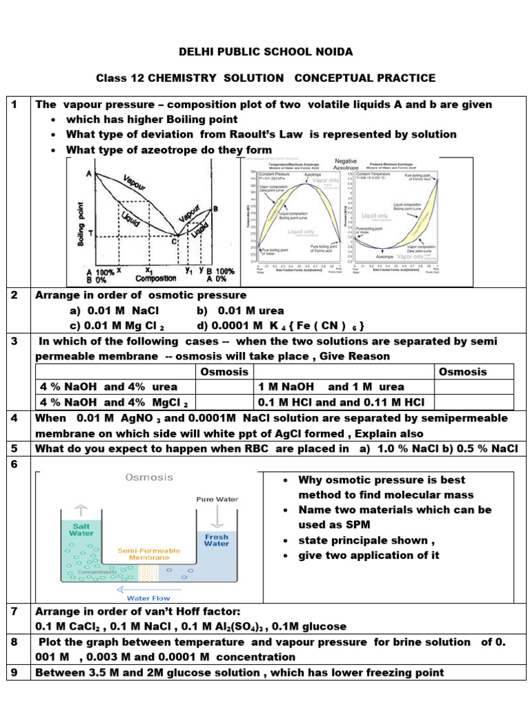 SOLUTION 2025-26 Conceptual Practice Test | PDF | Osmosis | Chemistry
