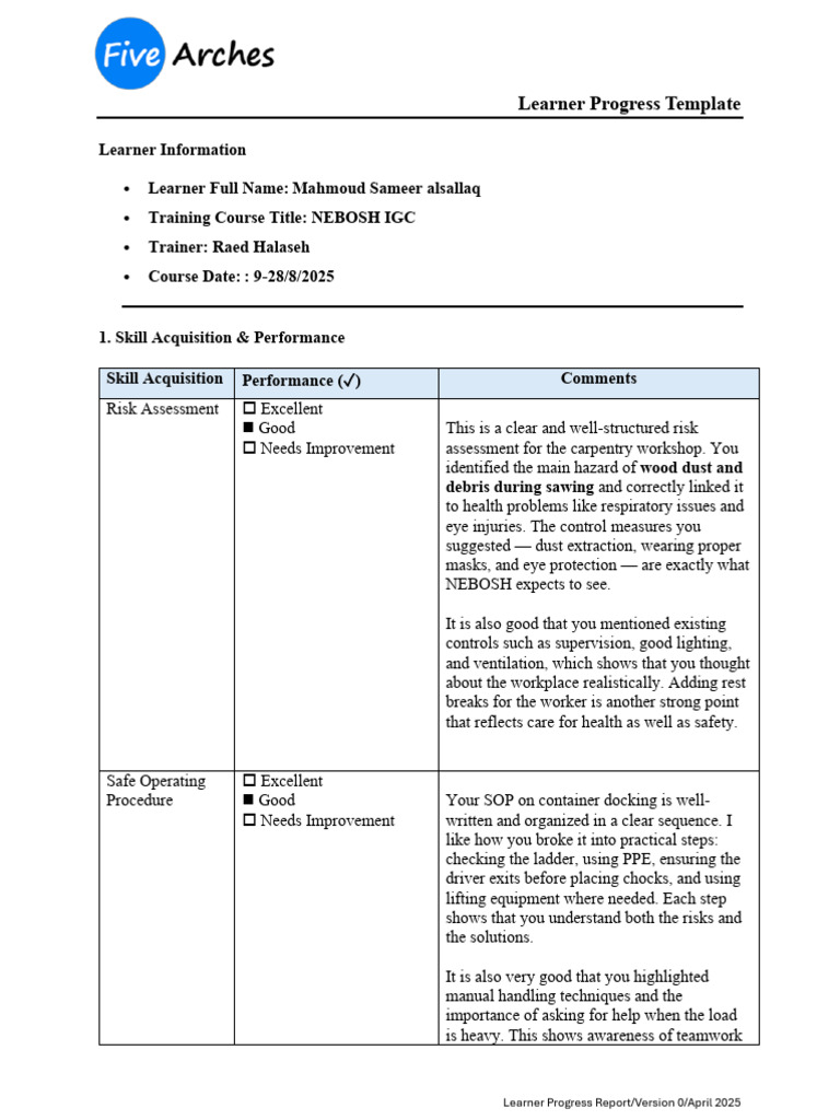 Learner Progress Template Mahmoud Sameer Alsallaq | PDF | Risk | Safety