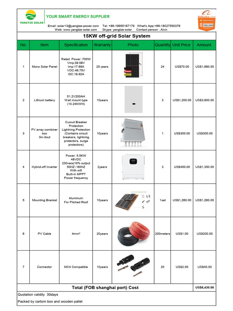 15KW Off-Grid Solar System Quotation | PDF