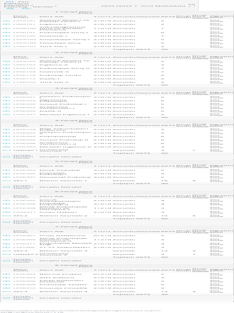 Httpsobs Arel Edu Troibsbolognaprogcourses Aspxlang Tr&CurSunit 116 | PDF