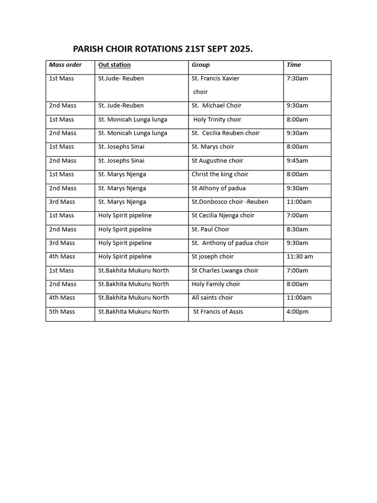 Parish Choir Rotations 21st Sept 2025 - 113344 | PDF