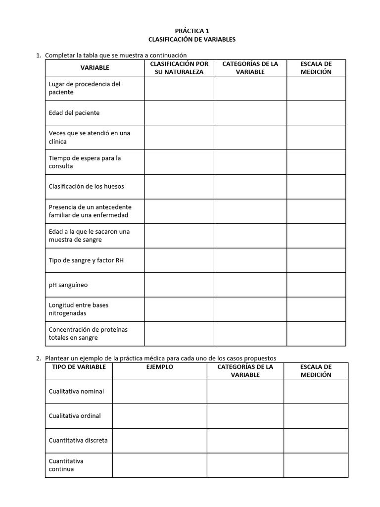 PRÁCTICA 1. Tipos VARIABLES | PDF