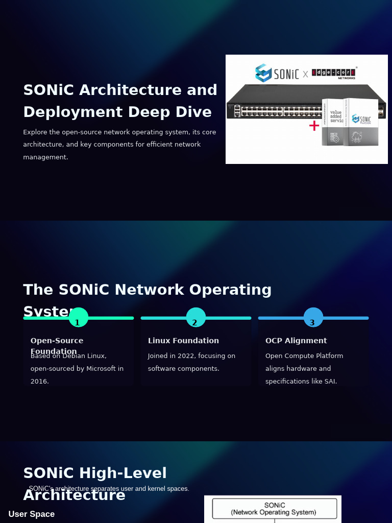 SONiC Architecture Overview and Insights | PDF | Computer Network ...