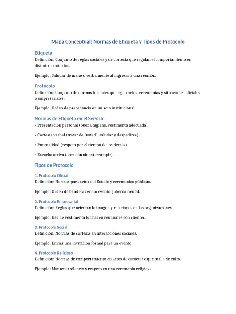 Mapa Conceptual Protocolo | PDF