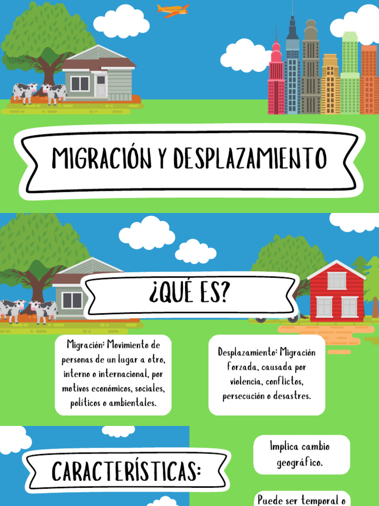 Tipos de Migración y Desplazamiento | PDF