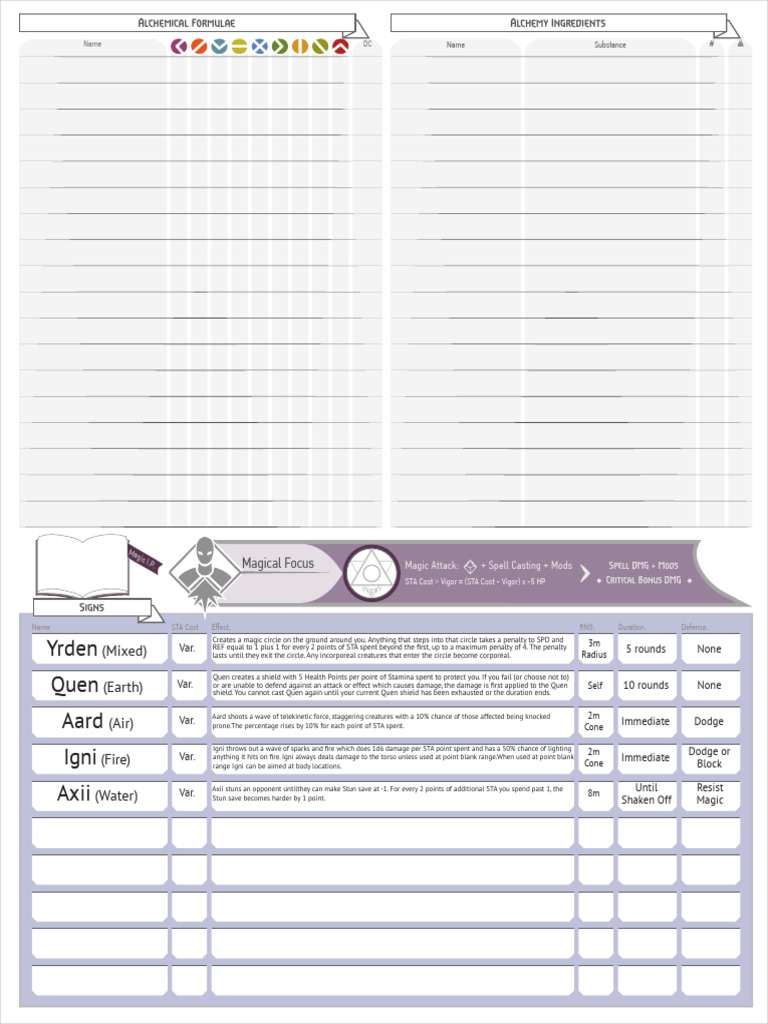 Improved Unico Sheet - Magic Form Fillable | PDF | Esotericism