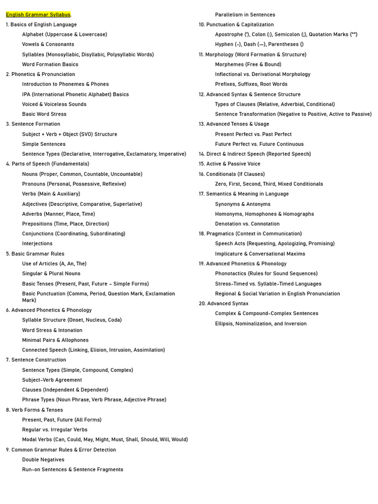 English Grammar Syllabus - For SST General | PDF | English Grammar | Word