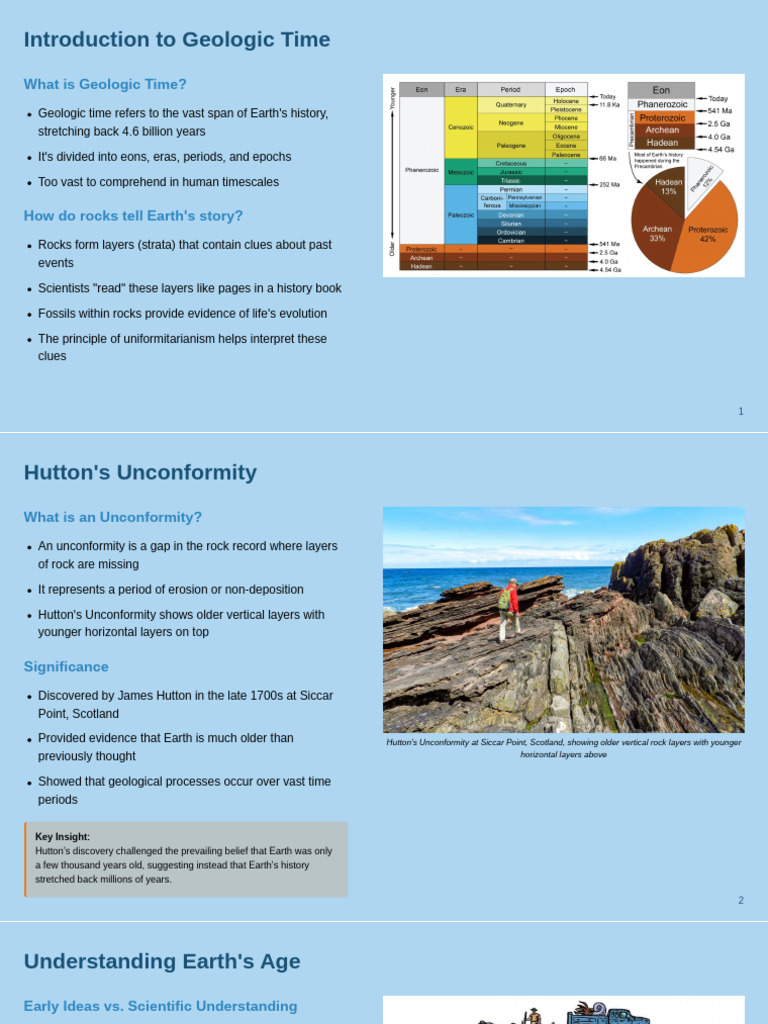 Understanding Geologic Time How Rocks Tell Earth' | PDF | Geologic Time ...