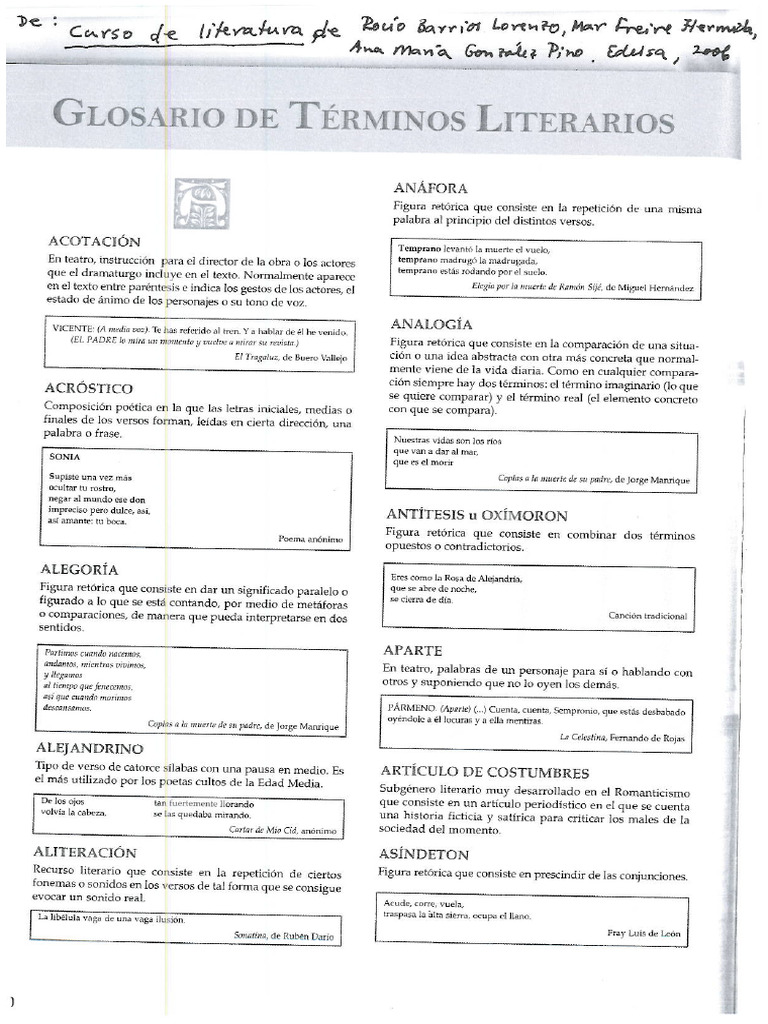 Glosario de Terminos Literarios | PDF
