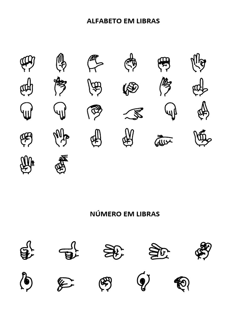 Alfabeto e Número em Libras | PDF