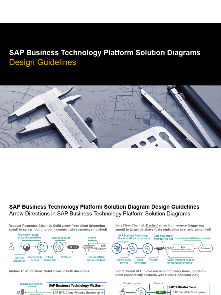 SAP BTP Solution Diagram Guidelines | PDF | Internet Standards ...