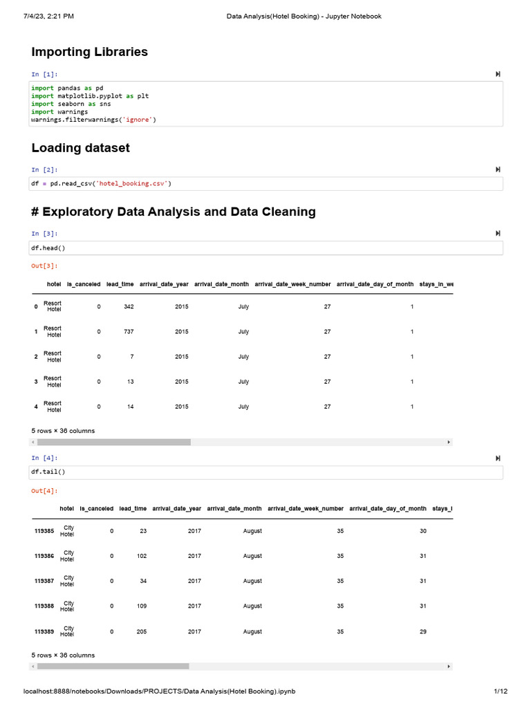 Hotel Booking Data Analysis Overview | PDF | Marketing | Business
