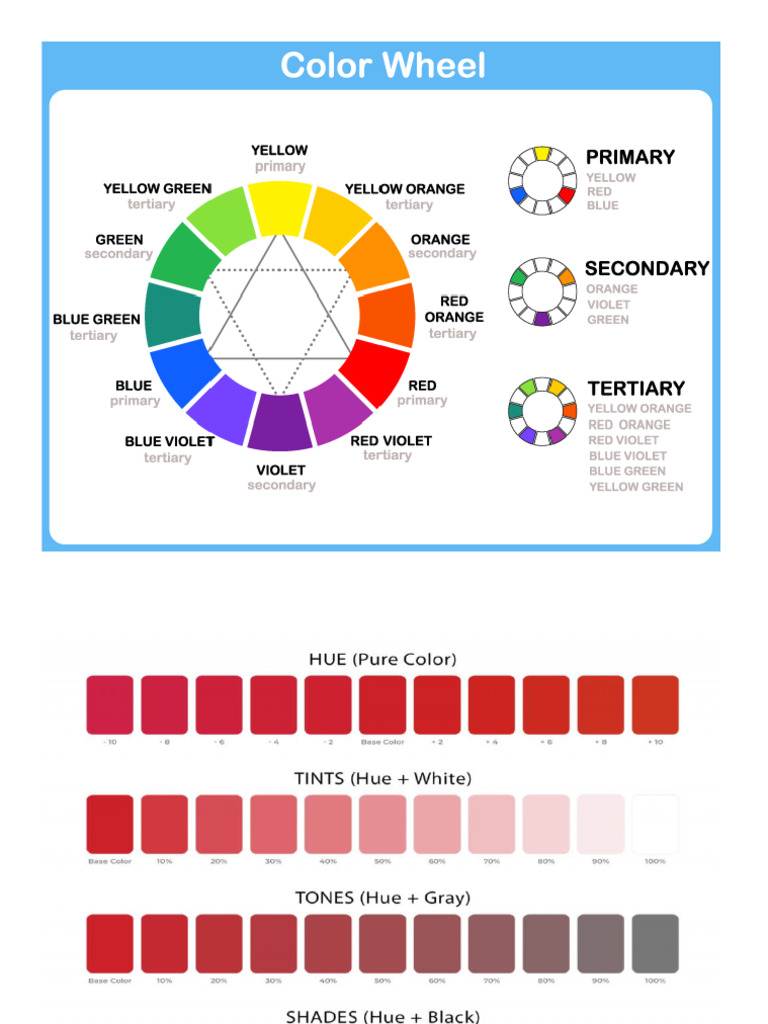 Colour Wheel & Value Chart | PDF
