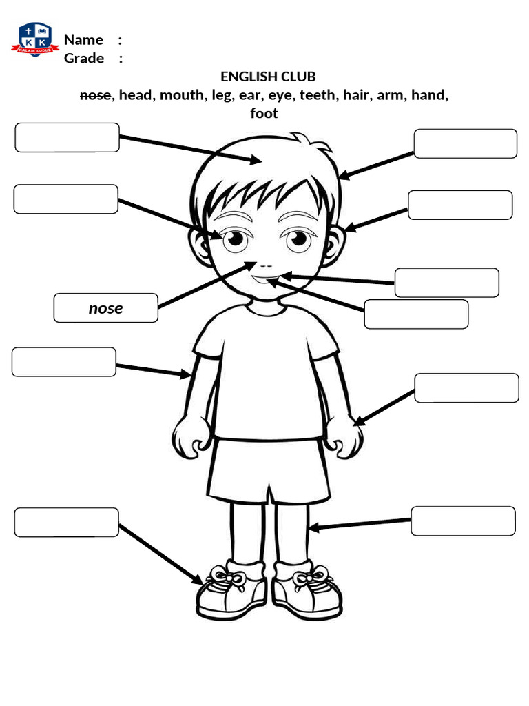 Body and Face Parts Picture Description Exercises Writing Creative Wri ...