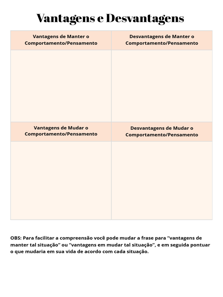 Vantagens e Desvantagens | PDF