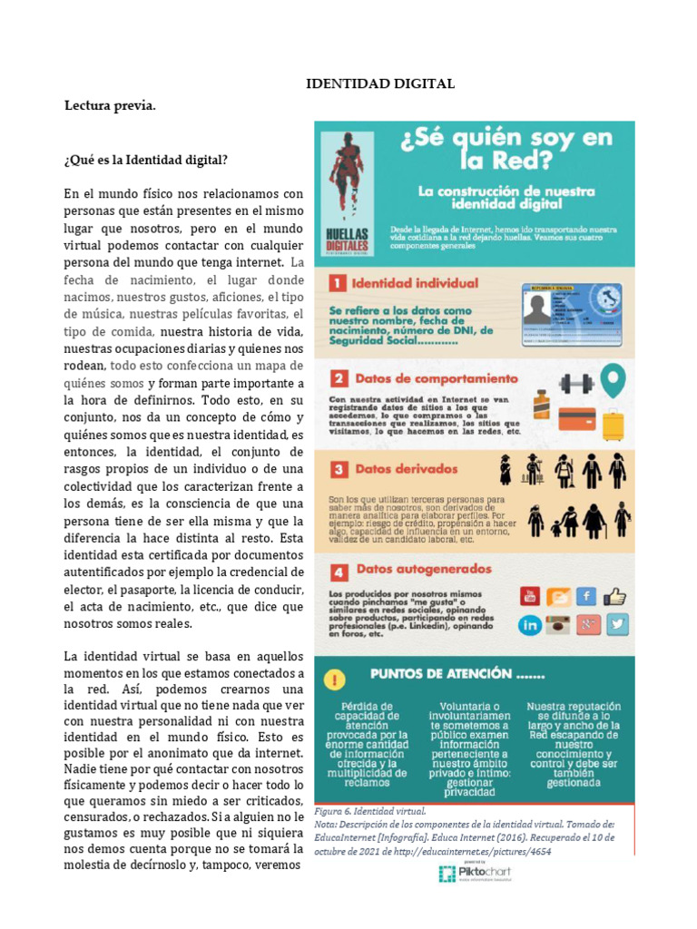 Comprendiendo la Identidad Digital | PDF | Internet | Redes sociales
