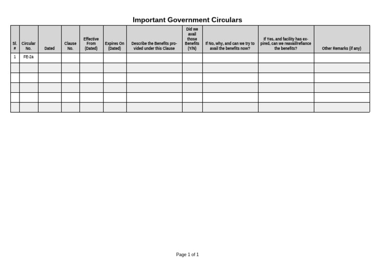 Key Government Circulars Overview | PDF