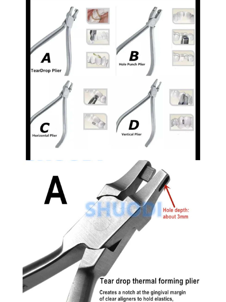 Clear Aligner Pliers | PDF
