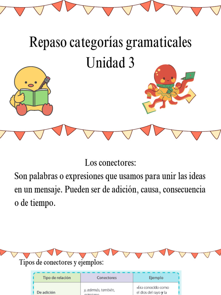 Categorías Gramaticales Unidad 3 PDF | PDF