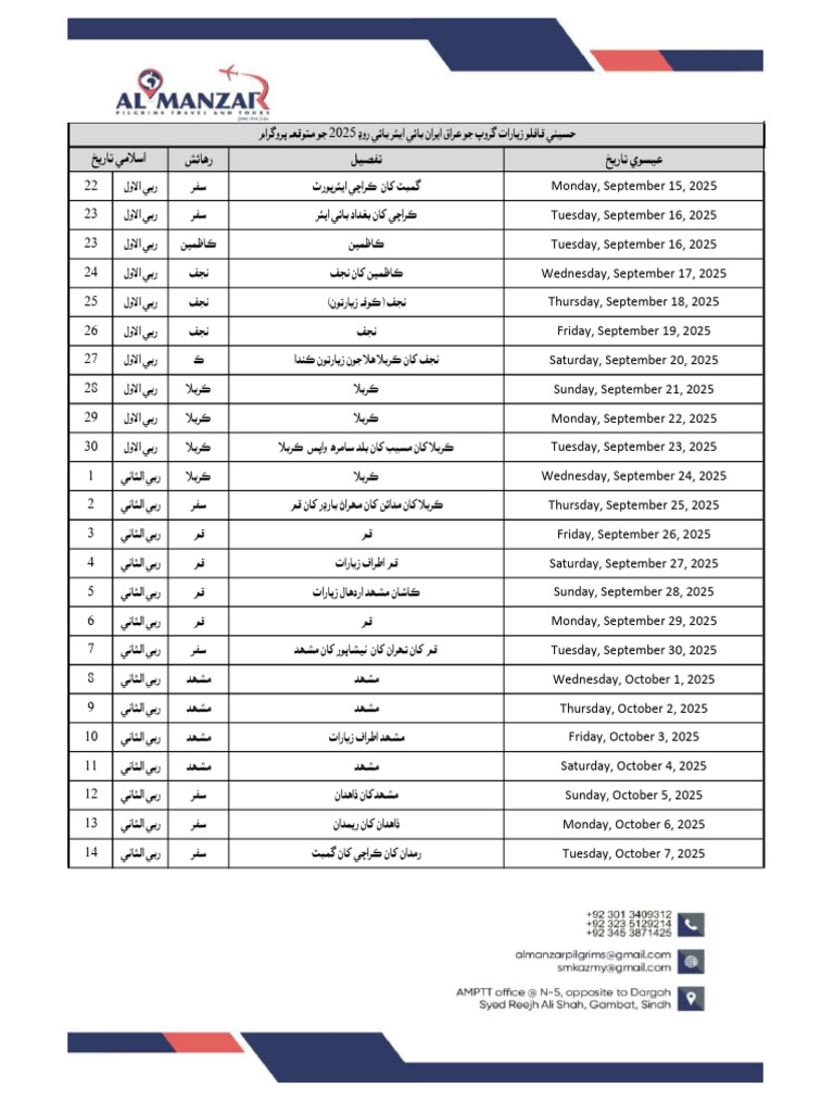 Schedule 1 | PDF