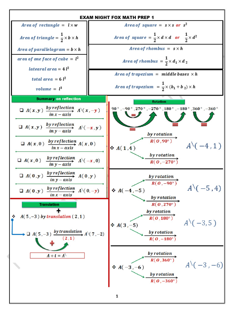 Math Exam Prep: Area Formulas & Questions | PDF