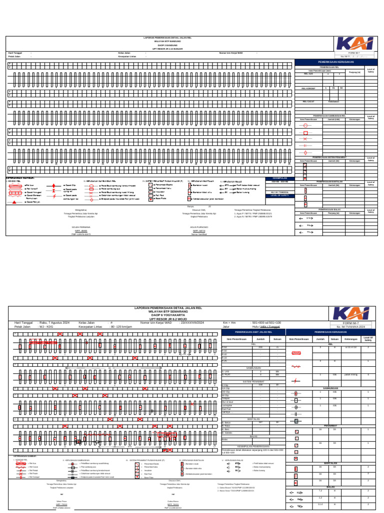 Laporan Pemeriksaan Jalan Rel BTP | PDF