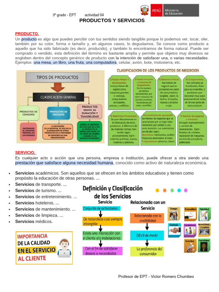 Actividad 04 Ept 3° - Productos y Servicios | PDF