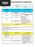La leyenda de la lluvia para niños | PDF